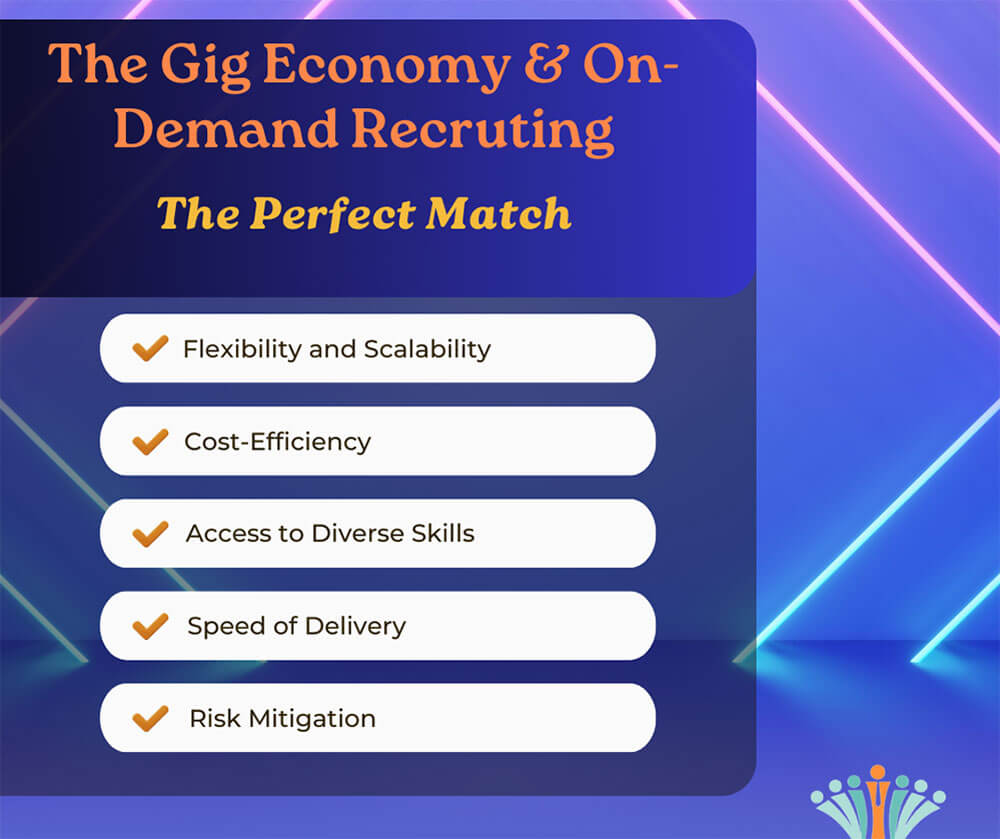 The Gig Economy and On-Demand Recruiting: A Perfect Match - HRmango